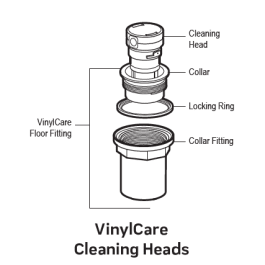 Caretaker Prefab Riser for 2" Collar, 16 Pack | WK000002 | Heritage ...