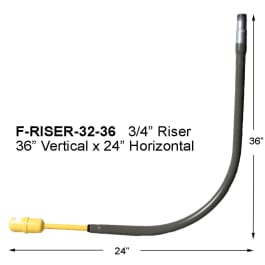 GASTITE RISER-12-36 3/4 IP W/COUPLER | Heritage Pool Plus