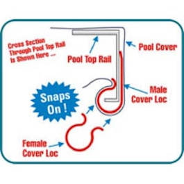 Gator Cover Clip for A/G Pools, 500/Cs | Heritage Pool Plus