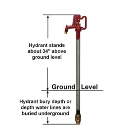 3/4" NPT x Hose Thread 44-1/2" C-1000 Series High Capacity Frost-Proof ...